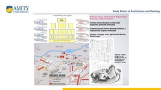 Summarizing Urban Form Urban forms in History Urban forms of a few ...