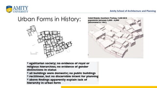 Summarizing Urban Form Urban forms in History Urban forms of a few ...