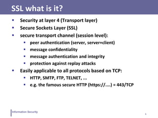 IS - SSL | PPT