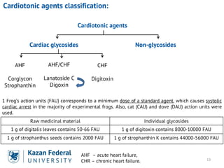 Lecture 9. Cardiotonic and antiarrhythmic drugs.pdf