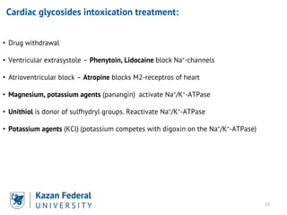 Lecture 9. Cardiotonic and antiarrhythmic drugs.pdf