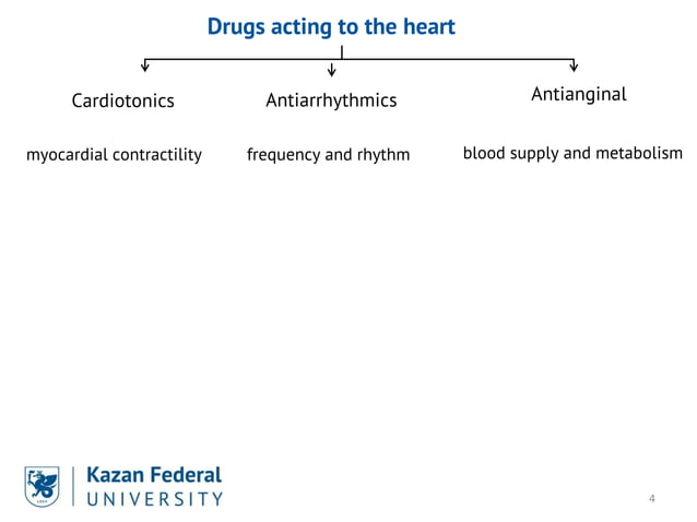 Lecture 9. Cardiotonic and antiarrhythmic drugs.pdf
