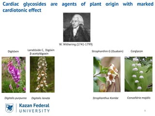 Lecture 9. Cardiotonic and antiarrhythmic drugs.pdf