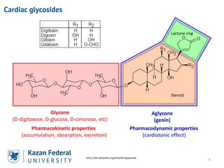 Lecture 9. Cardiotonic and antiarrhythmic drugs.pdf