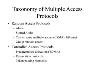 Medium Access Control Protocols Karthick | PPT