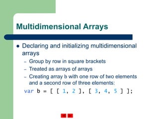 Lecture no 9.ppt operating system semester four | PPT