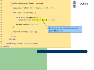 Lecture no 9.ppt operating system semester four | PPT