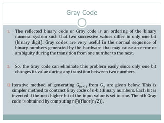 Grey Code Conversion {BS AI The University of Faisalabad Slides}.pptx