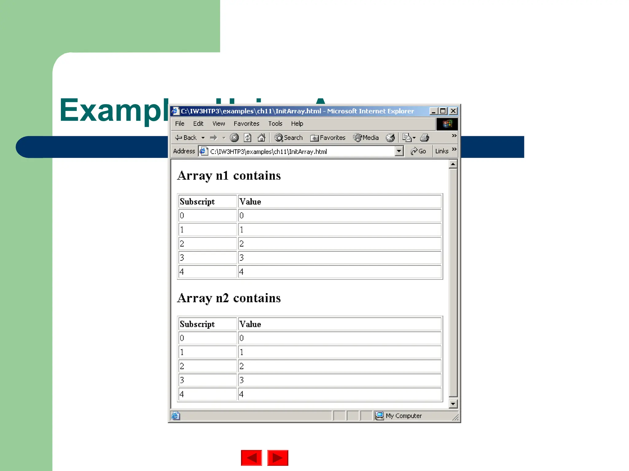 ajava arrays topic brief explanation data | PPT ajava arrays topic brief explanation data | PPT