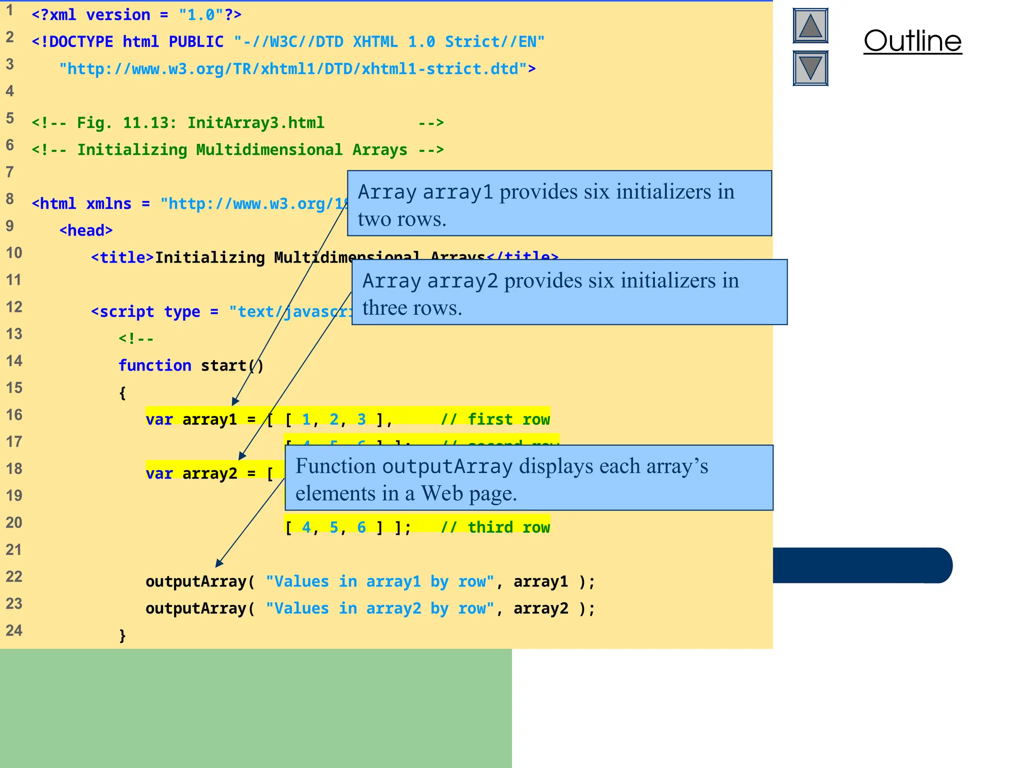 Ajava Arrays Topic Brief Explanation Data Ppt Programming Languages Computing