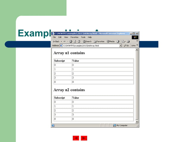 ajava arrays topic brief explanation data | PPT