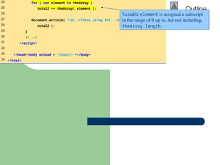 ajava arrays topic brief explanation data | PPT