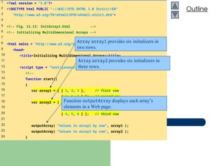 ajava arrays topic brief explanation data | PPT | Programming Languages | Computing