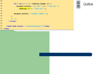 ajava arrays topic brief explanation data | PPT | Programming Languages | Computing