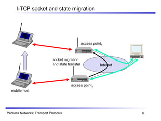 Wireless Networks: Transport Protocols Lecture | PPT