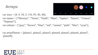 JavaScript scopes and arrays, 2D array handling | PPTX | Programming Languages | Computing