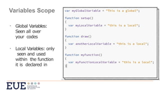JavaScript scopes and arrays, 2D array handling | PPTX | Programming Languages | Computing