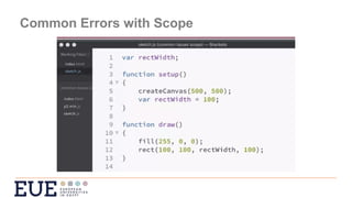 JavaScript scopes and arrays, 2D array handling | PPTX | Programming Languages | Computing