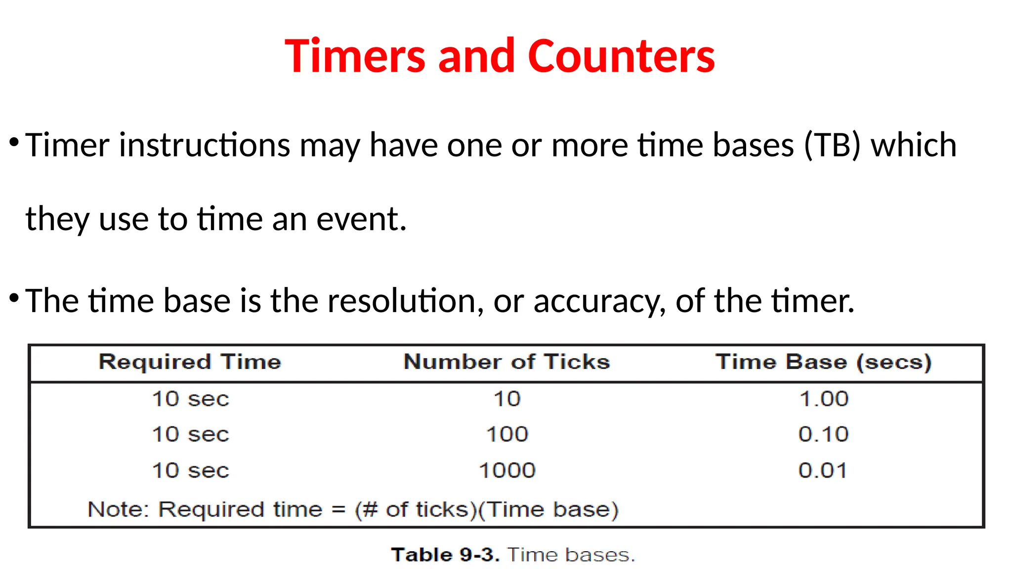 lecture9 plc programming (timers and Counters).pptx