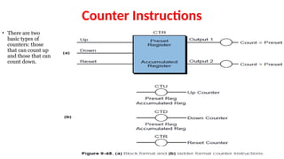 lecture9 plc programming (timers and Counters).pptx