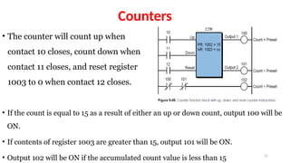 lecture9 plc programming (timers and Counters).pptx
