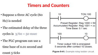 lecture9 plc programming (timers and Counters).pptx