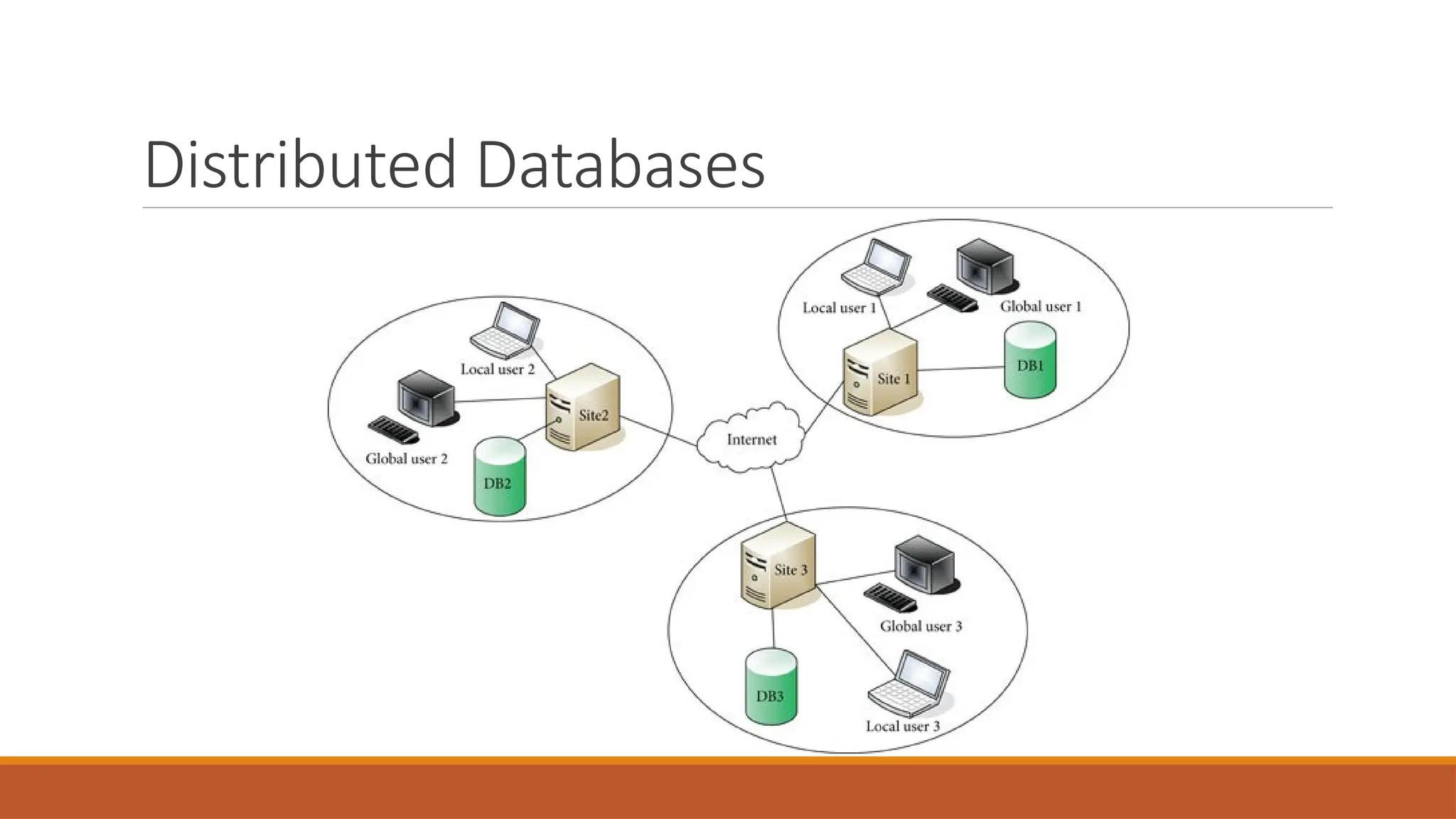 Lecture no #9.pptx of strategic management | PPTX