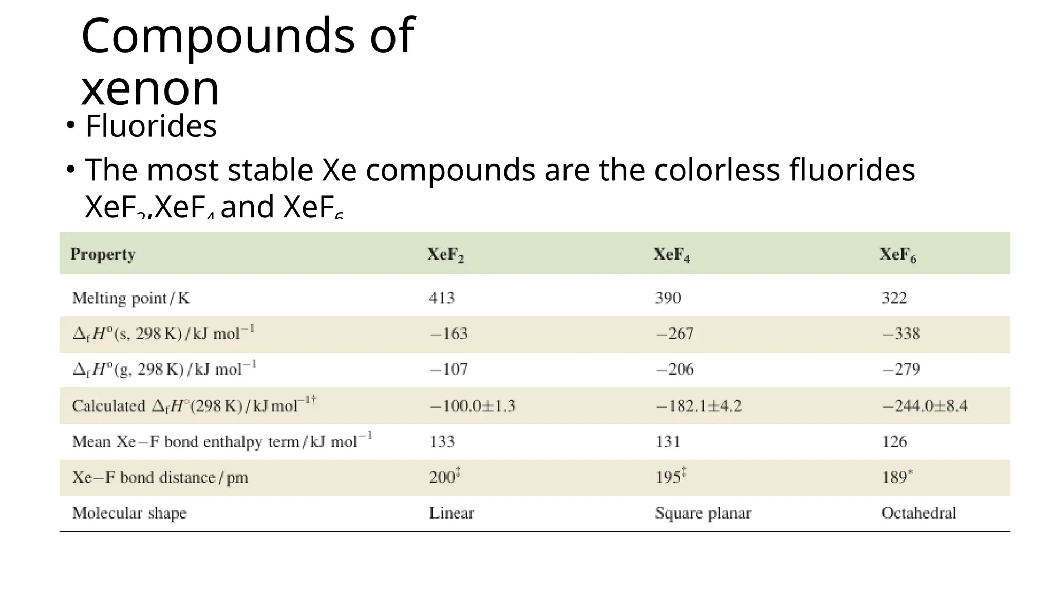 lecture 9.powerpoint presentation new km | PPTX