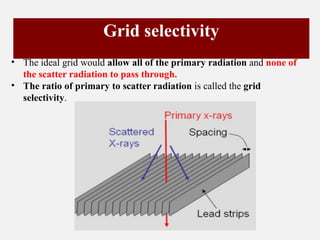 Lecture X-ray characteristic - scatter radiation | PPTX