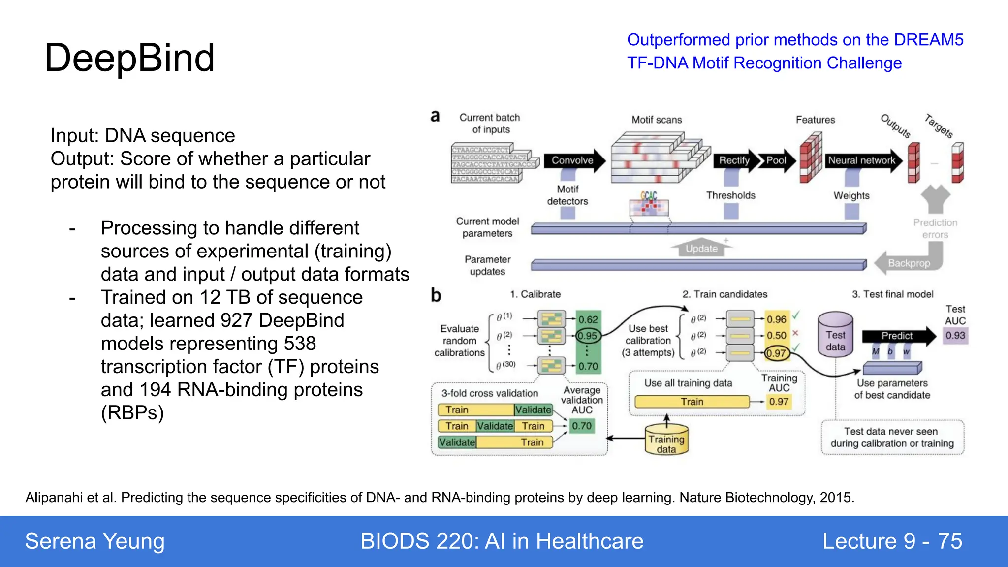Introduction to Genomics lecture note.pdf