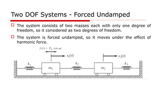 lecture 9 - 2DOF Free Damped system.pptx