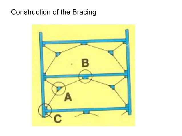 lecture9-BRACING OF Steel BUILDINGS.pdf