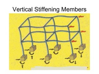 lecture9-BRACING OF Steel BUILDINGS.pdf
