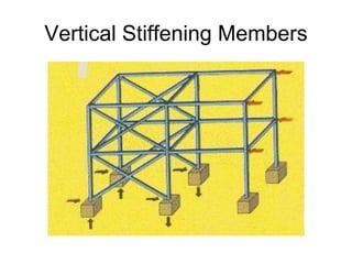 lecture9-BRACING OF Steel BUILDINGS.pdf