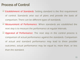 Principles of Management - Controlling.pptx