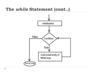 Lecture 9- Control Structures 1 | PPT
