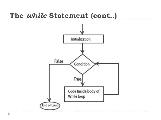 Lecture 9 Control Structures 1 3885