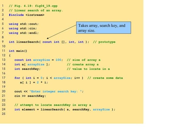 Lecture 9 Arrays In C Ppt