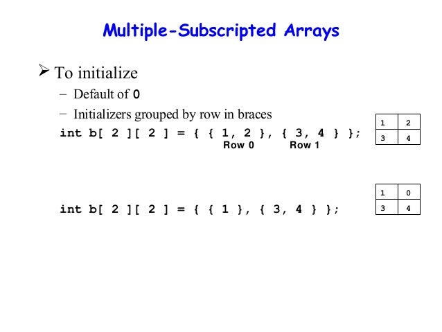 Lecture 9 Arrays In C