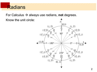 Lecture 9 derivatives of trig functions - section 3.3 | PPT