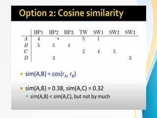 Lecture 9- Filtering Based Techniques.ppt