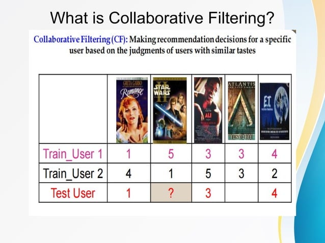 Lecture 9- Filtering Based Techniques.ppt