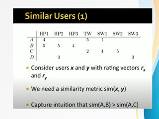 Lecture 9- Filtering Based Techniques.ppt