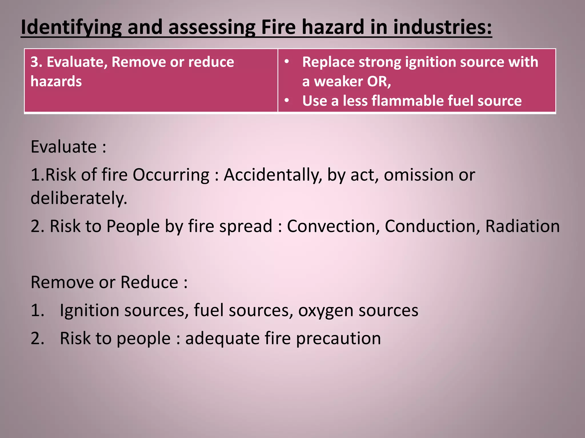 Lecture 9 -_fire_hazard | PDF
