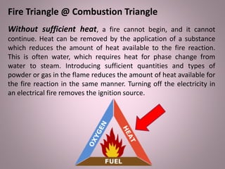 Lecture 9 -_fire_hazard | PDF