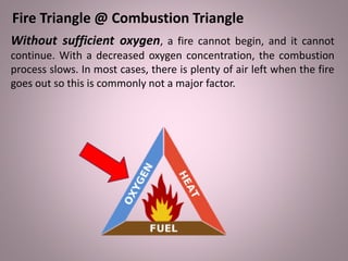 Lecture 9 -_fire_hazard | PDF