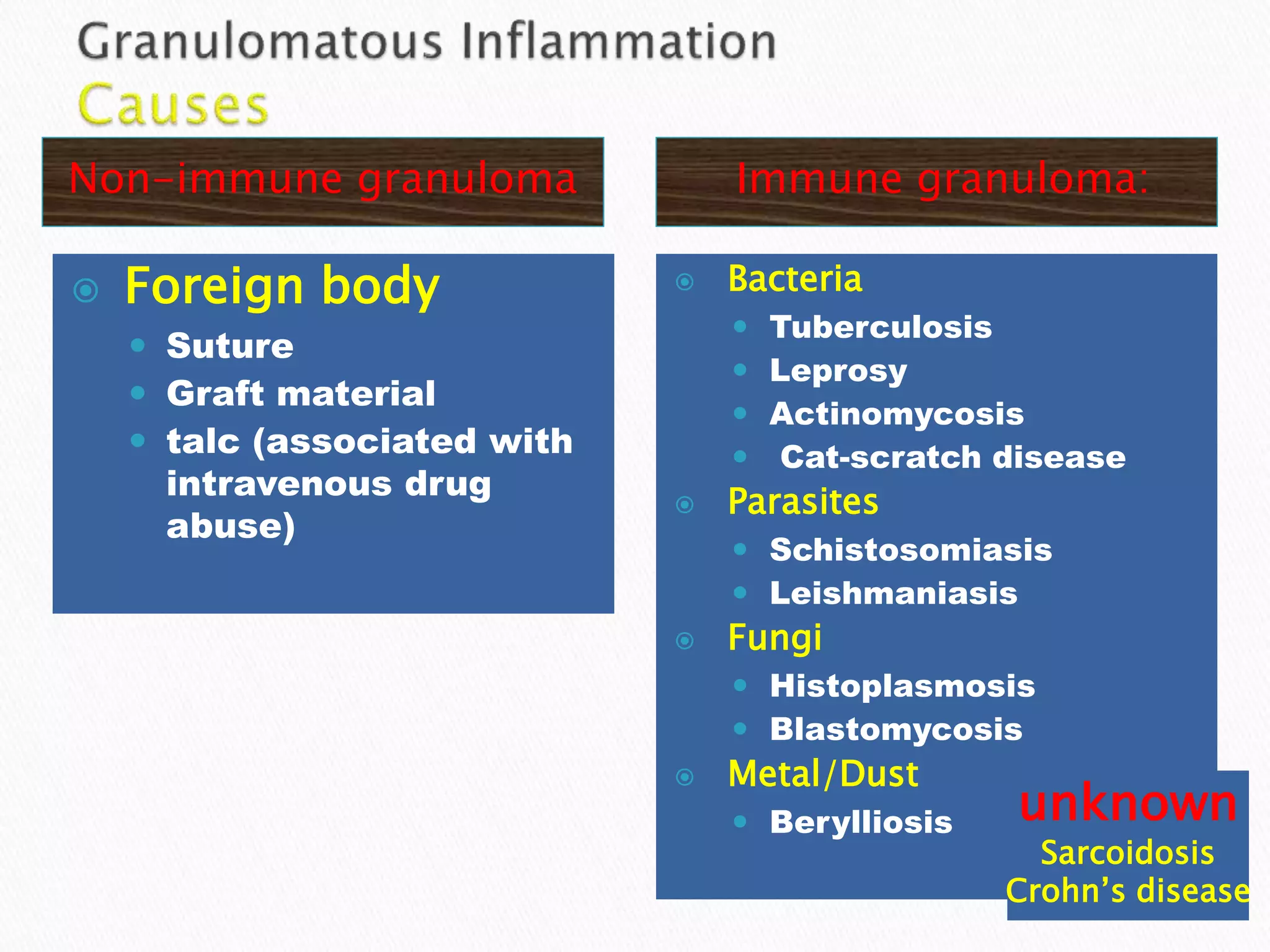 lecture 9-GRANULOMATOUS INFLAMMATION .ppt