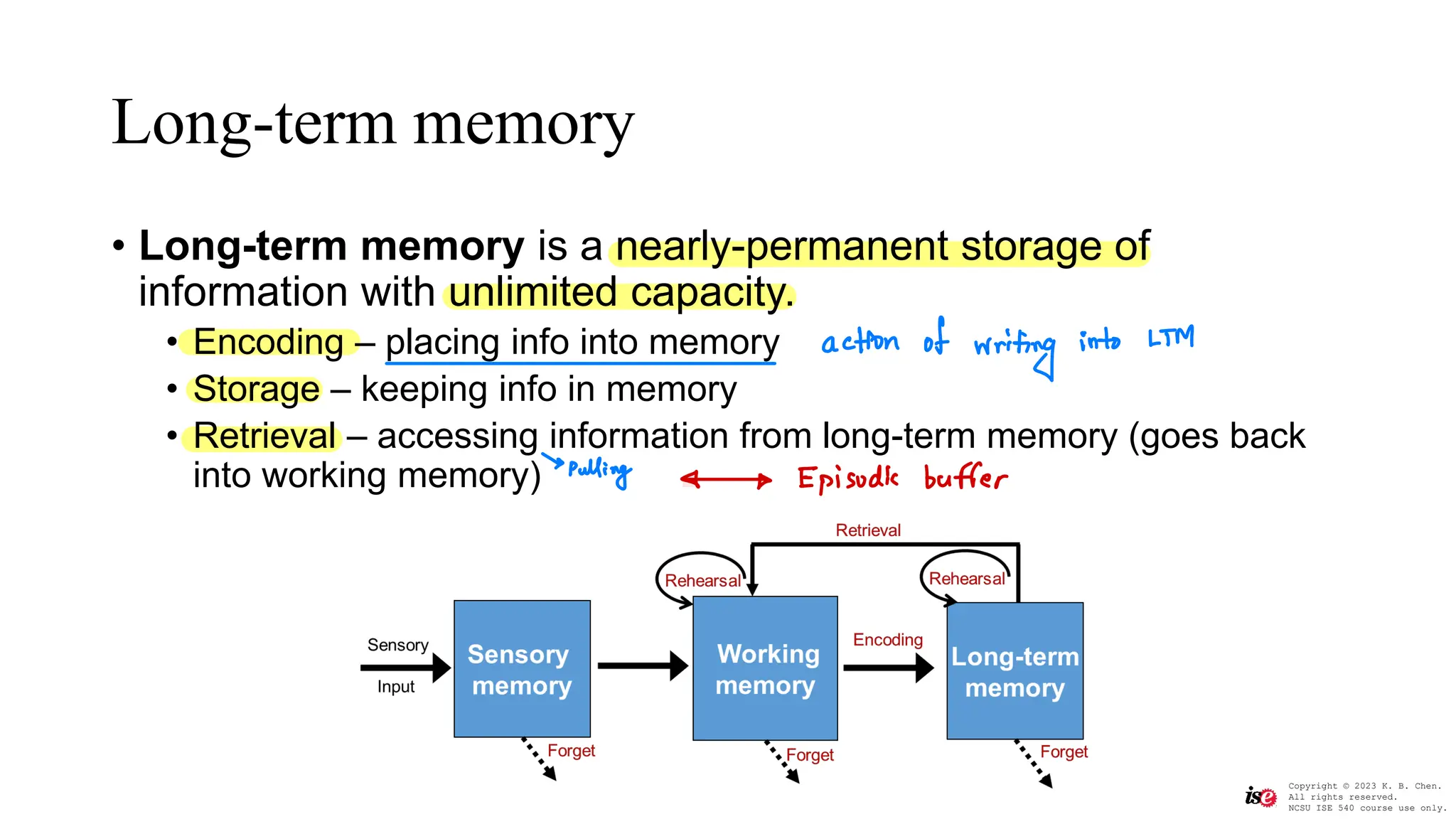 Lecture 9- Human information Processing (Part 1) 02-14-23.pdf