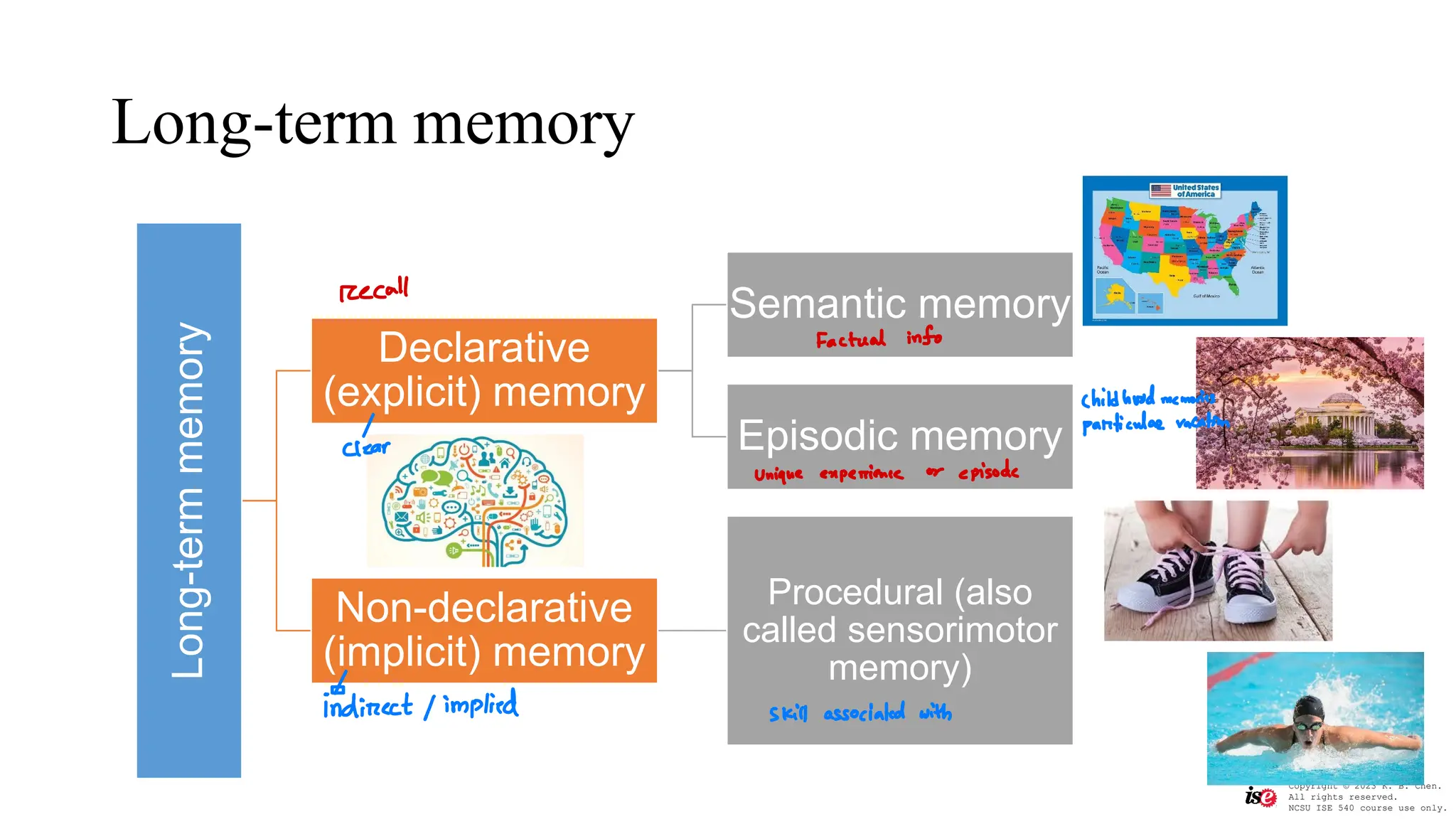 Lecture 9- Human information Processing (Part 1) 02-14-23.pdf