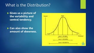 Lecture 9-Normal distribution......... ...pptx